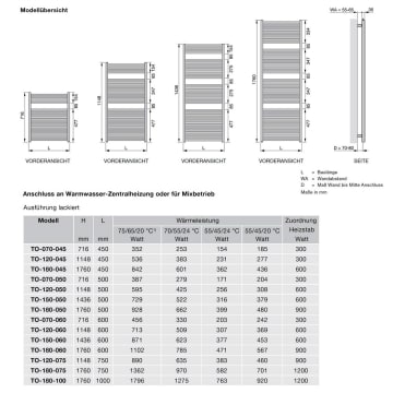 Zehnder Toga TG-180-060-50-L Badheizkörper 60 x 176 cm ZT100860B1N5020 ...