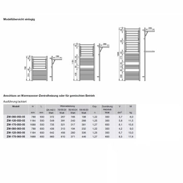 Zehnder Zeno Wing ZW-170-060-05 Badheizkörper 60 x 168,8 cm ...